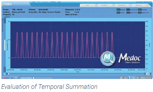 TSA2 Thermal Pain Stimulation - www.Cephalon.eu