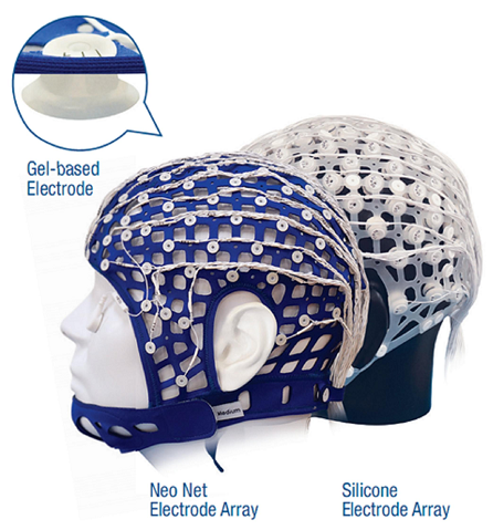 Neuroscan - EEG ERP EP - www.Cephalon.eu